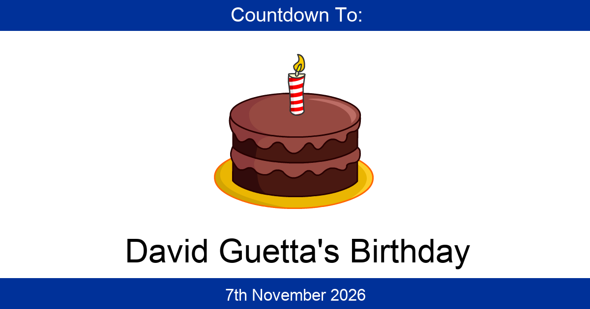 Countdown To David Guetta's Birthday | Days Until David Guetta's Birthday